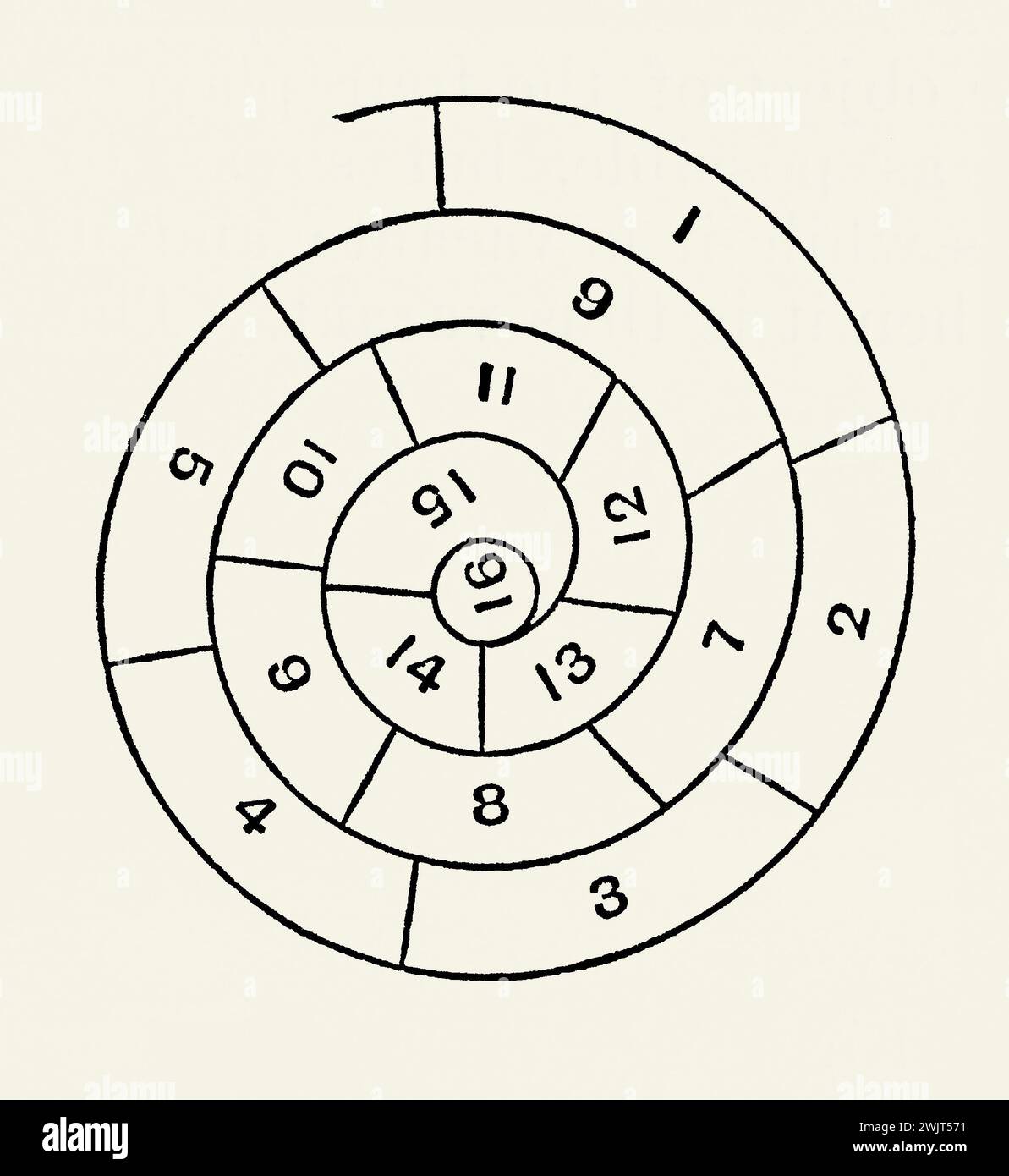An old engraving showing a French variant for the court markings for ...