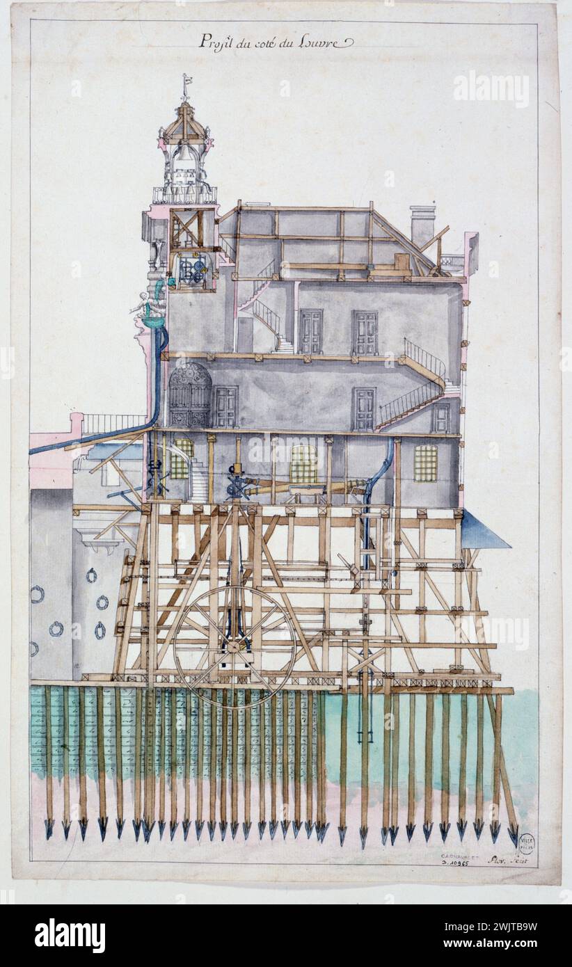 La Samaritaine, profile on the side of the Louvre, 18th century ...