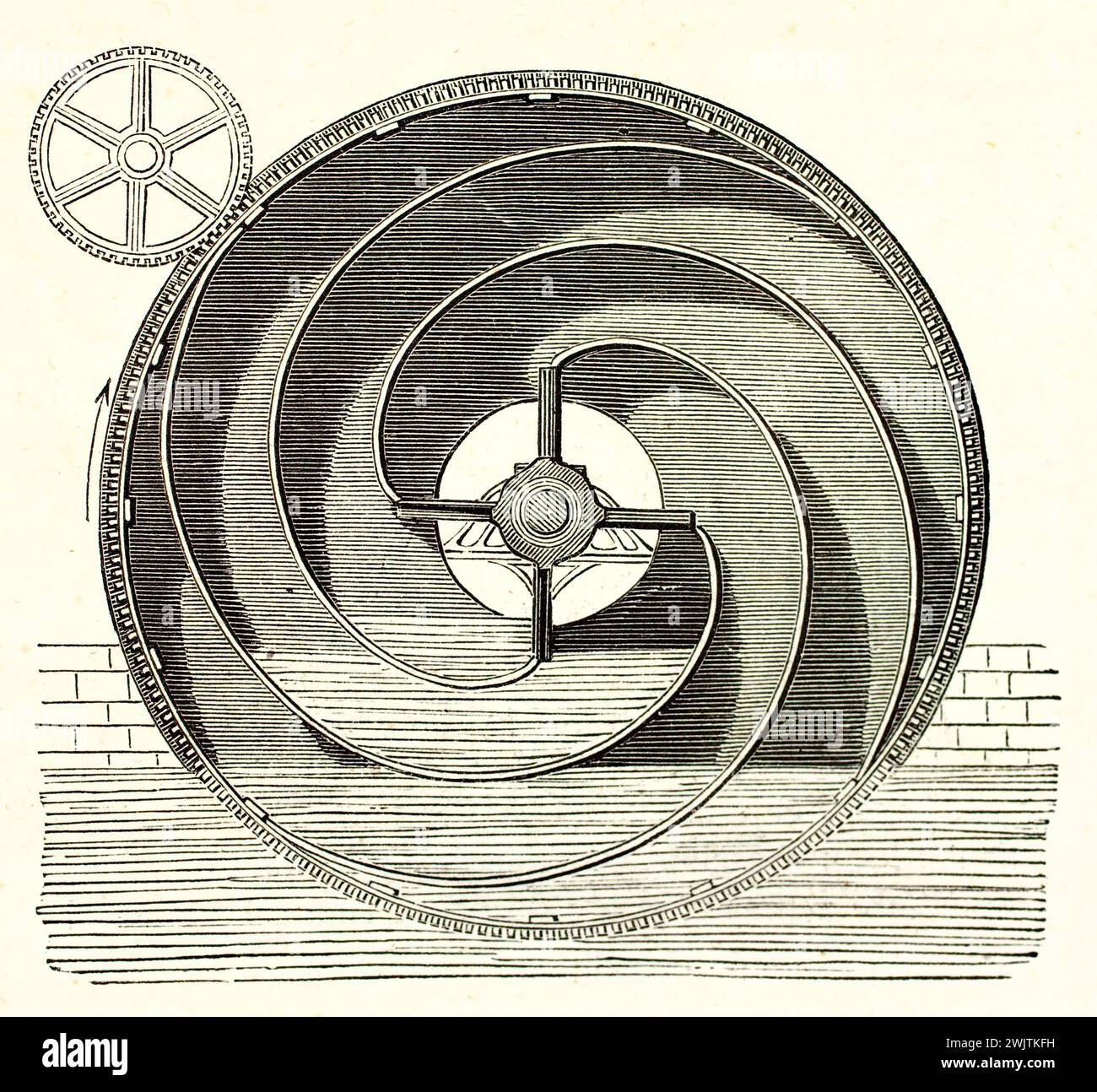 Spiral wheel water-lifting machine from Magazin Pittoresque, 1852 ...