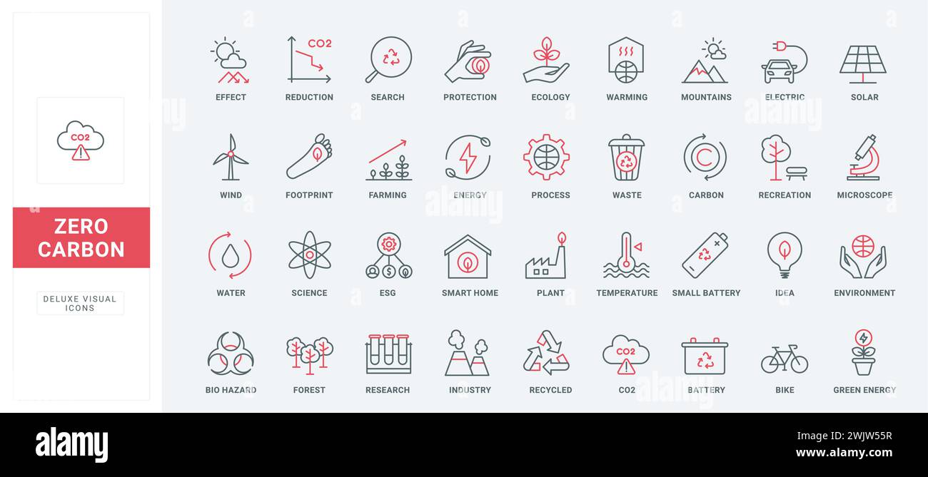 Zero carbon technology line icons set. Smart search for ideas and ...