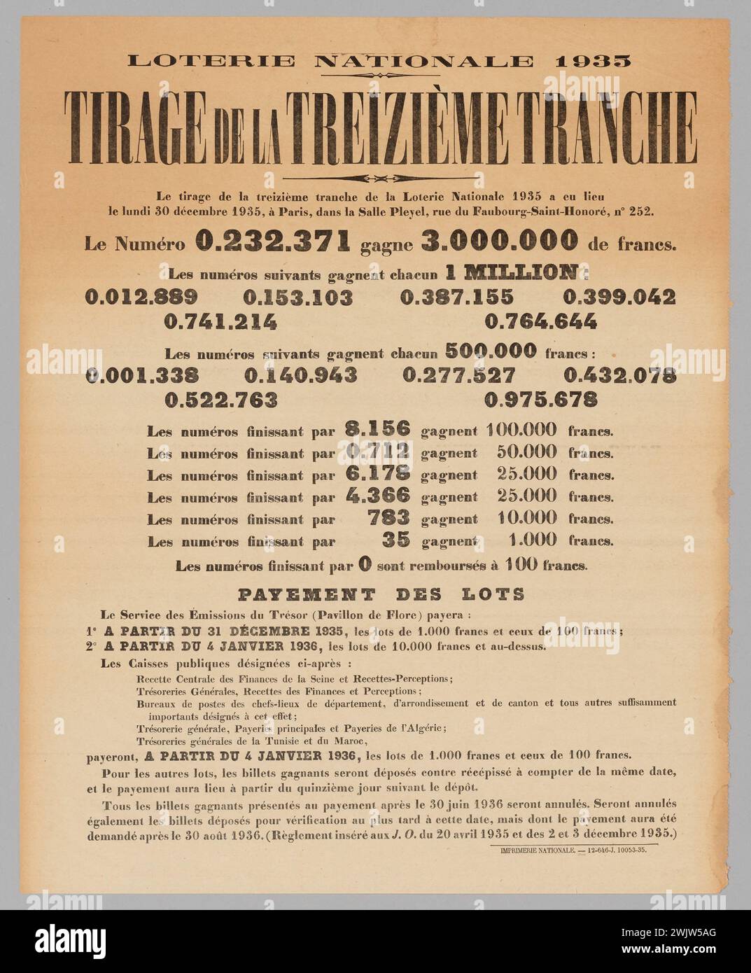 National printing, national lottery 1935/ Treizieme Tranche draw ...