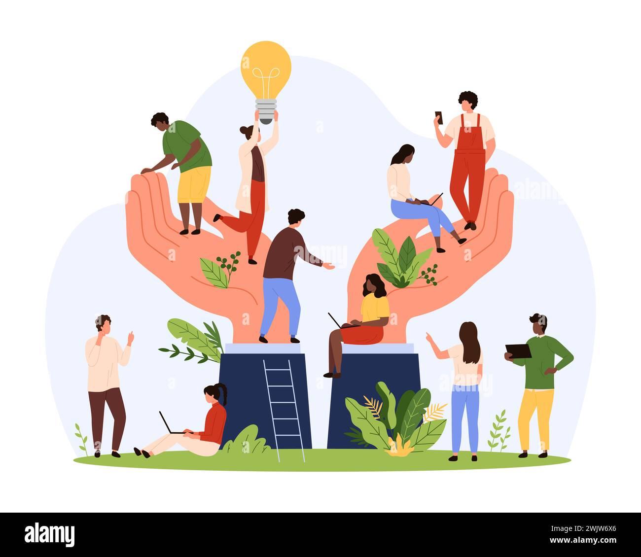 Support and care for benefits and wellbeing of employees from corporate ...