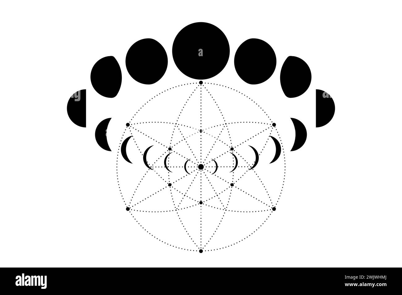 Moon Phases on Sacred Geometry. Mystical drawing geometric energy ...