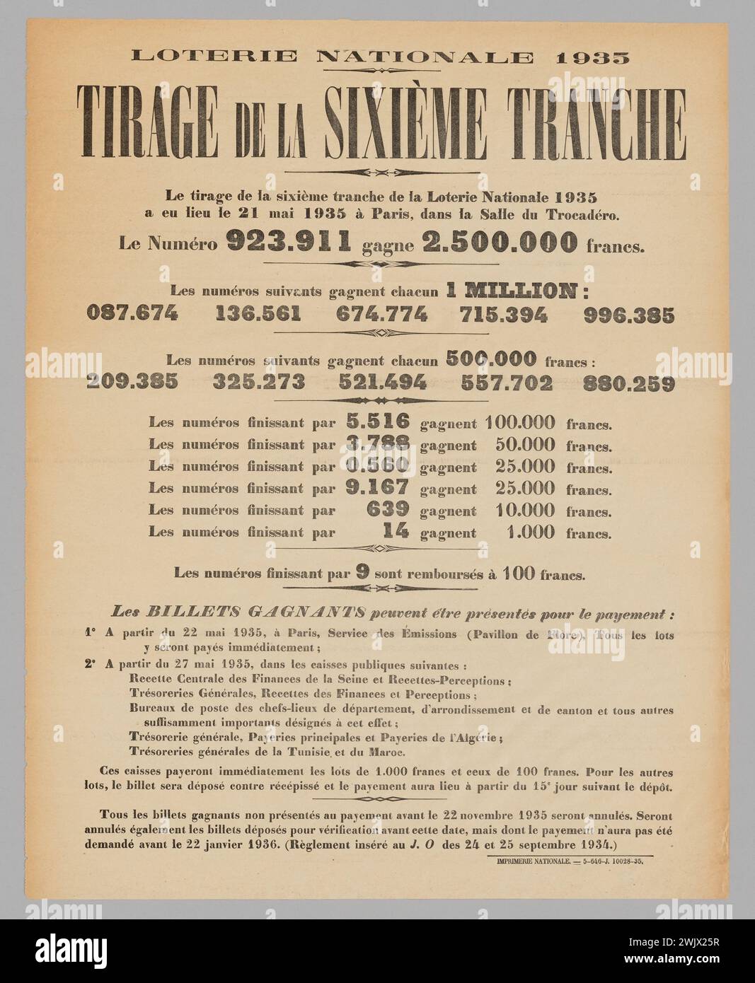National printing, national lottery 1935/ Draw of the sixth tranche ...