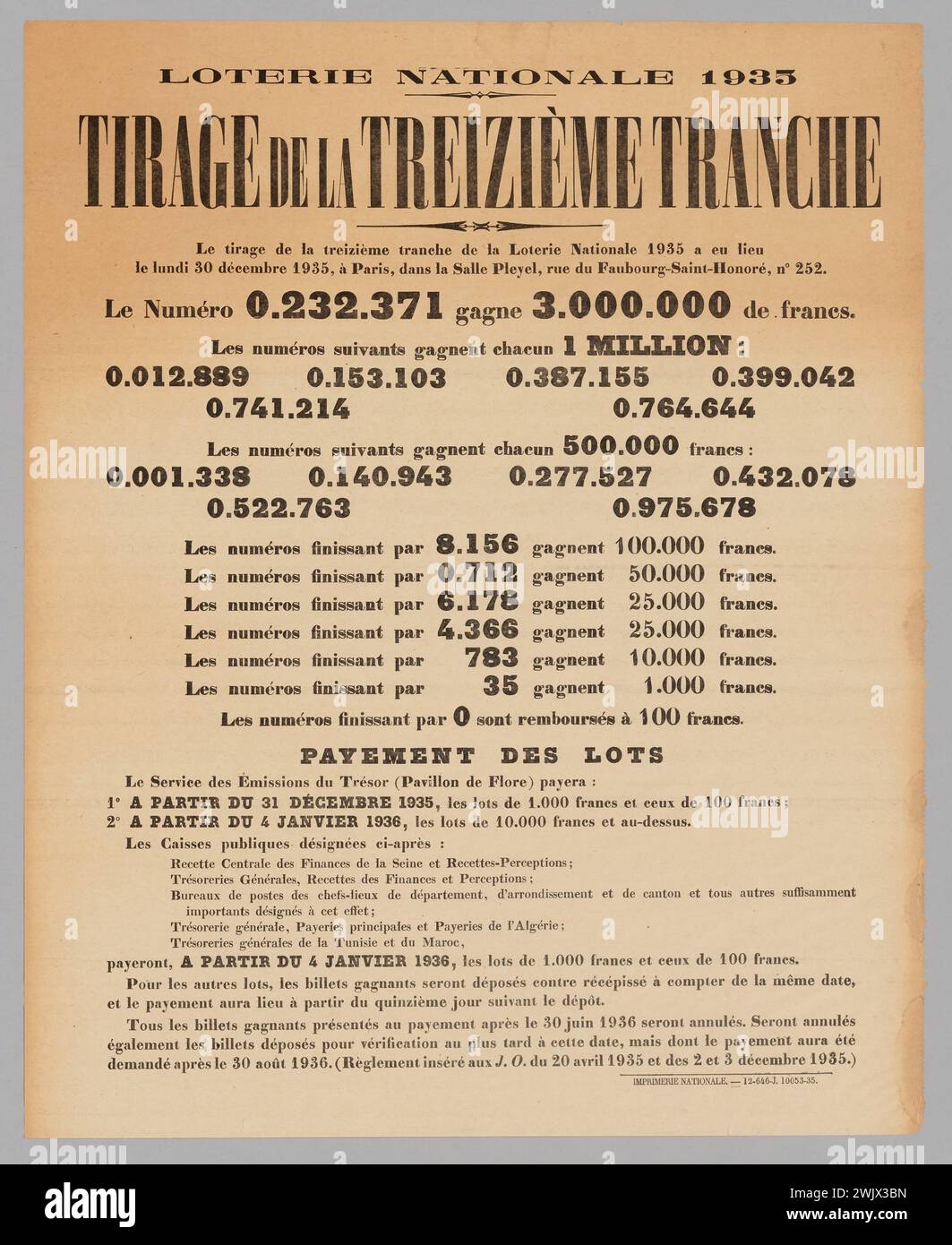 National printing, national lottery 1935/ Treizieme Tranche draw ...