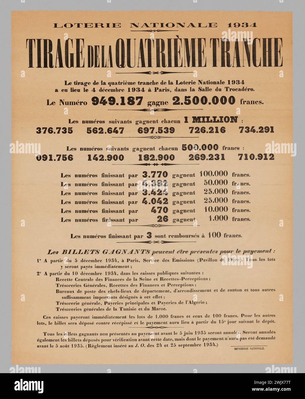National Printing, National Lottery 1934/ Draw of the fourth tranche ...