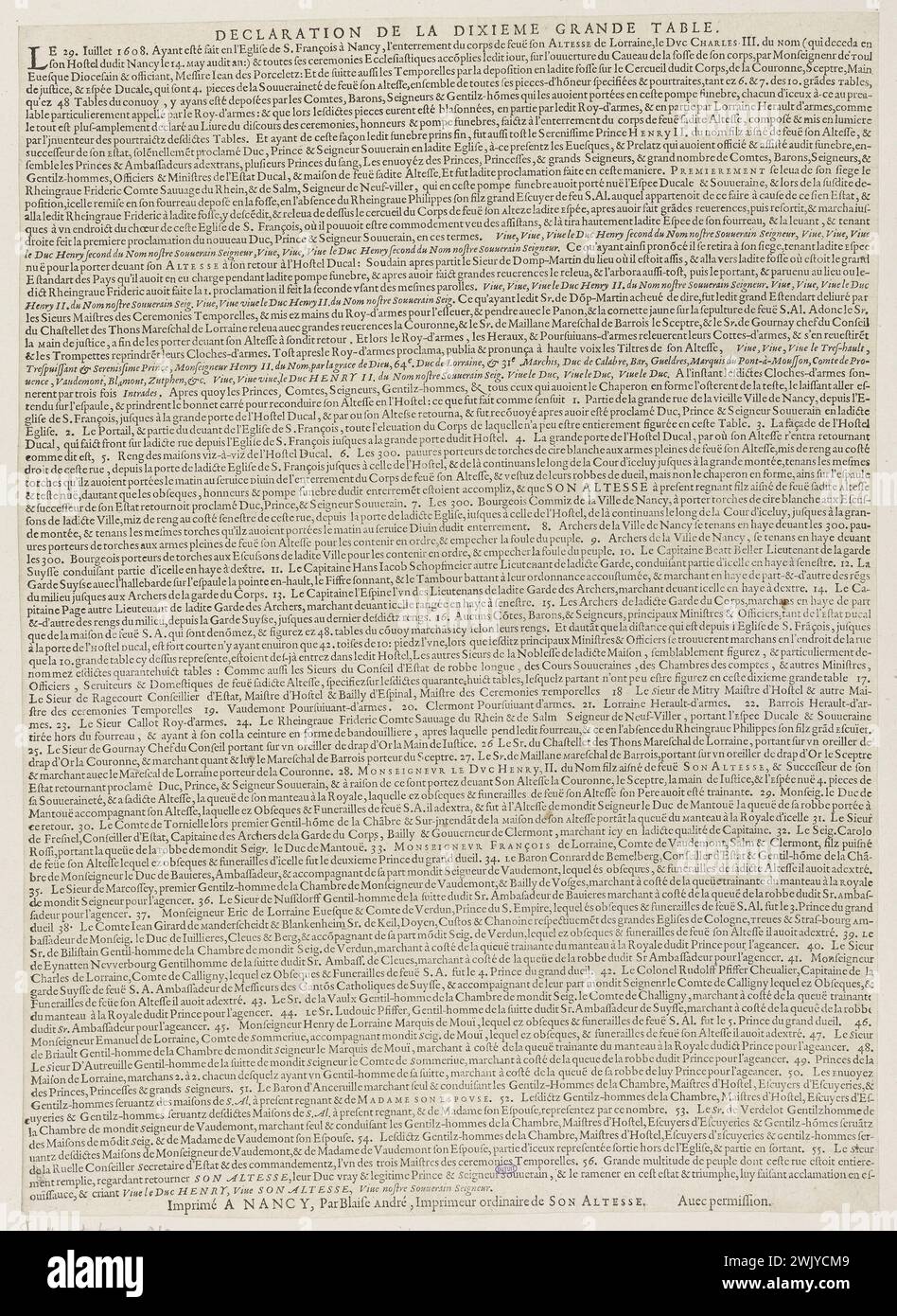 Friedrich Brentel, known as Brenten the father (1580-1651). Charles ...