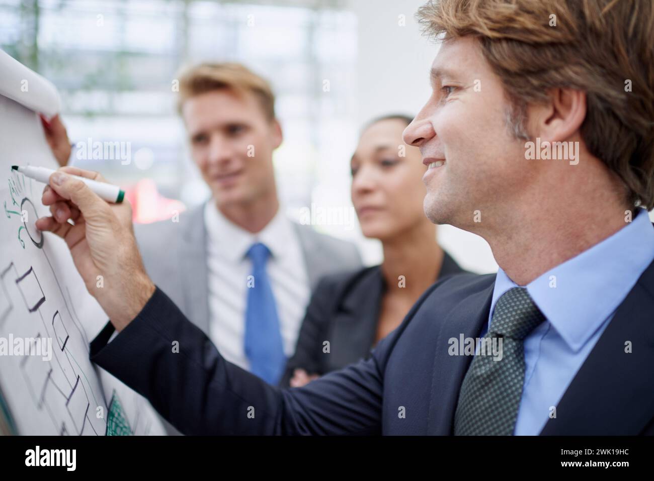Teamwork, planning and business people at whiteboard brainstorming, ideas and mentorship ...