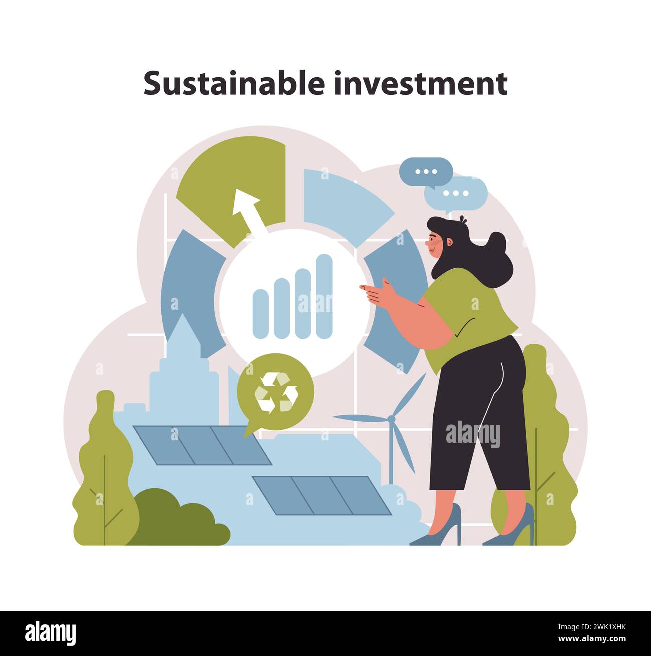 Sustainable investment dynamics. Green growth through renewable energy and recycling. Financing ...