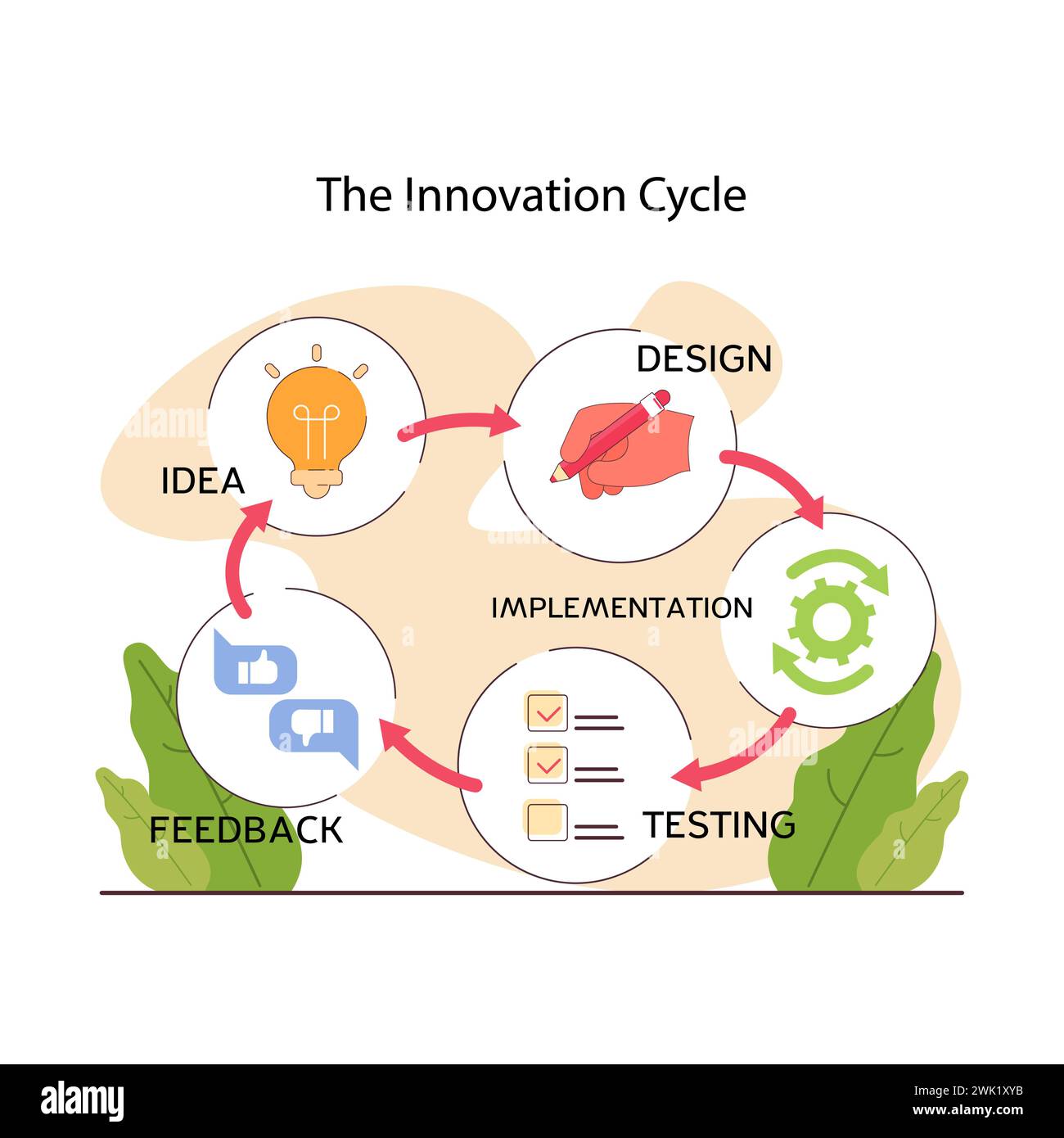 STEAM education. Schoolers gaining knowledge about technologies ...