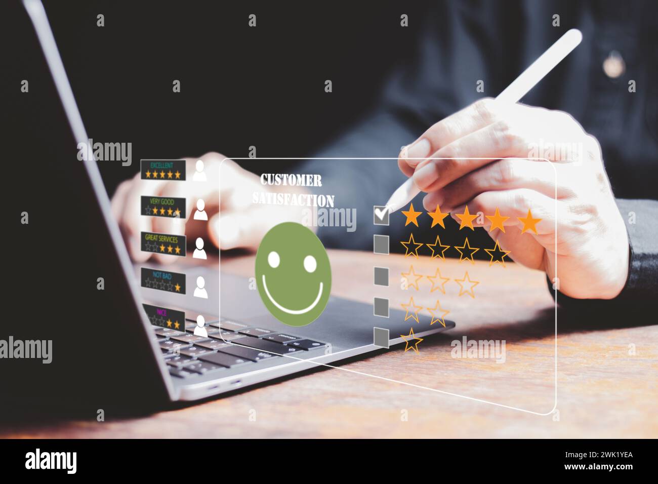 Customer Experience Concept, Best Excellent Services Rating for ...