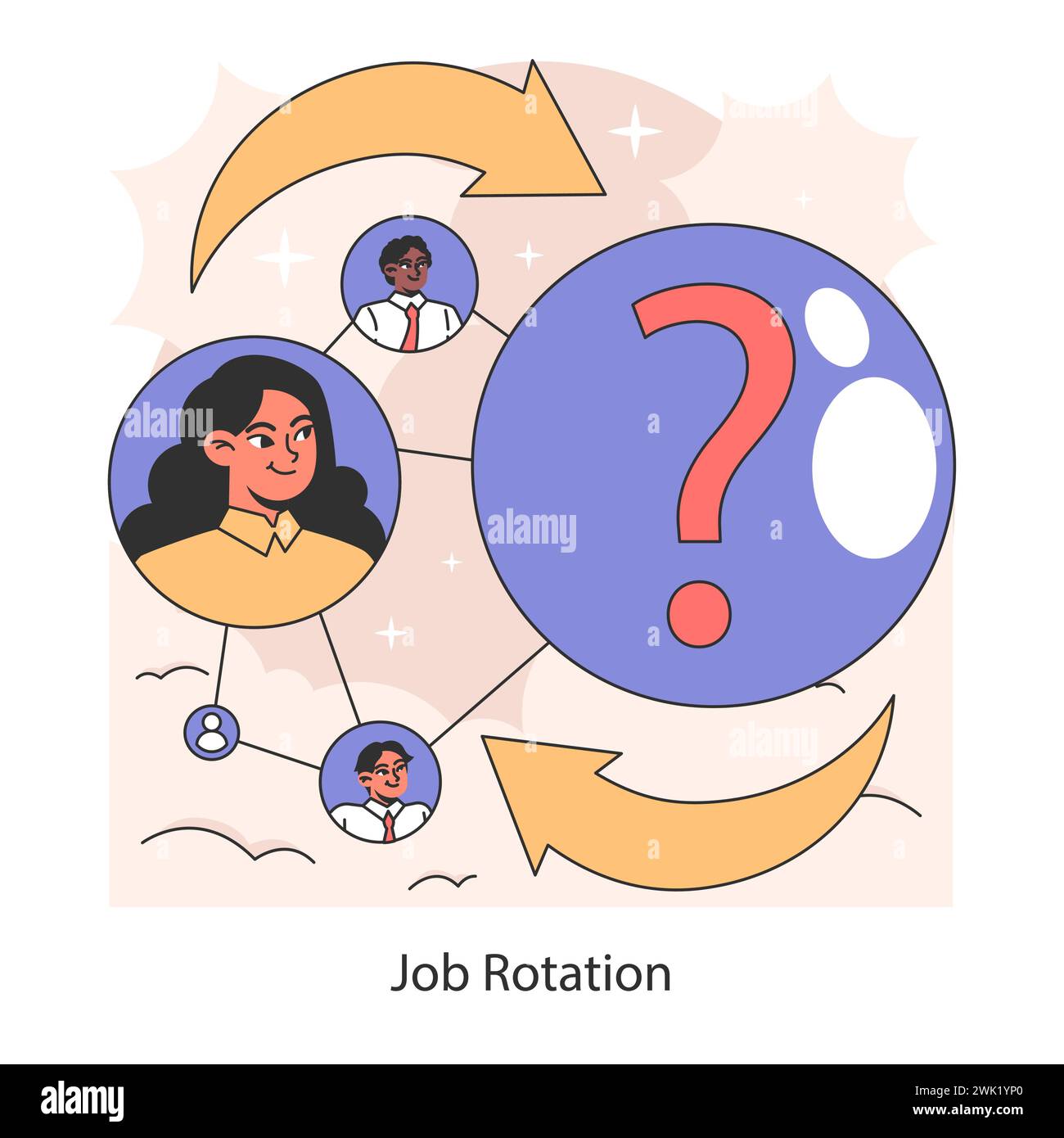 Job rotation. Exploring diverse roles for comprehensive skill ... Job rotation. Exploring diverse roles for comprehensive skill ...