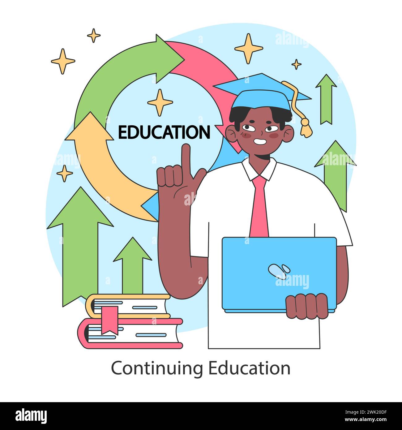 Continuing education. Lifelong learning and skill acquisition showcased ...