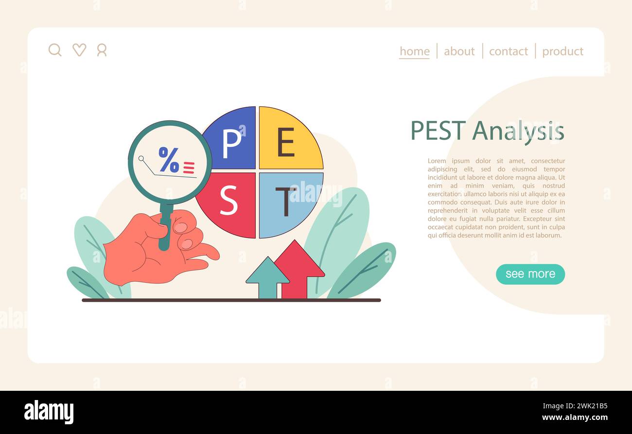 PEST Analysis concept. Analyzing political economic, social and ...