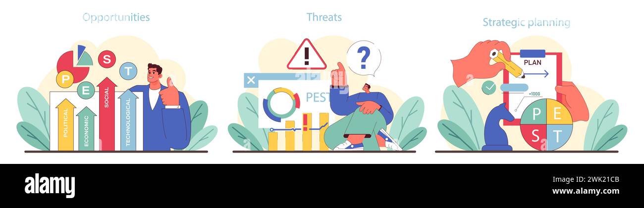 Strategic planning set. Identifying opportunities, understanding ...