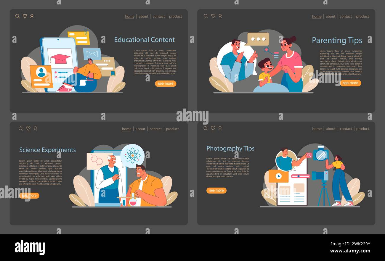 Web Content Creation set. Showcasing educational materials, parenting ...