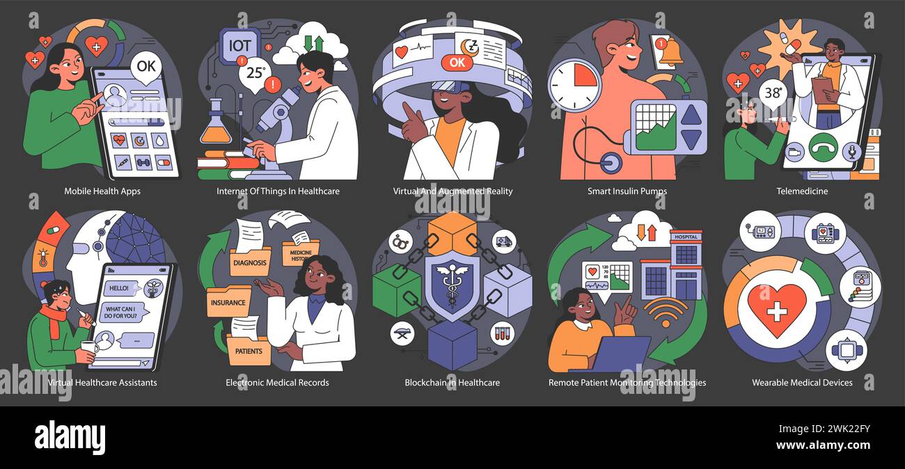 Healthcare technology set. Digital advancements in patient care ...