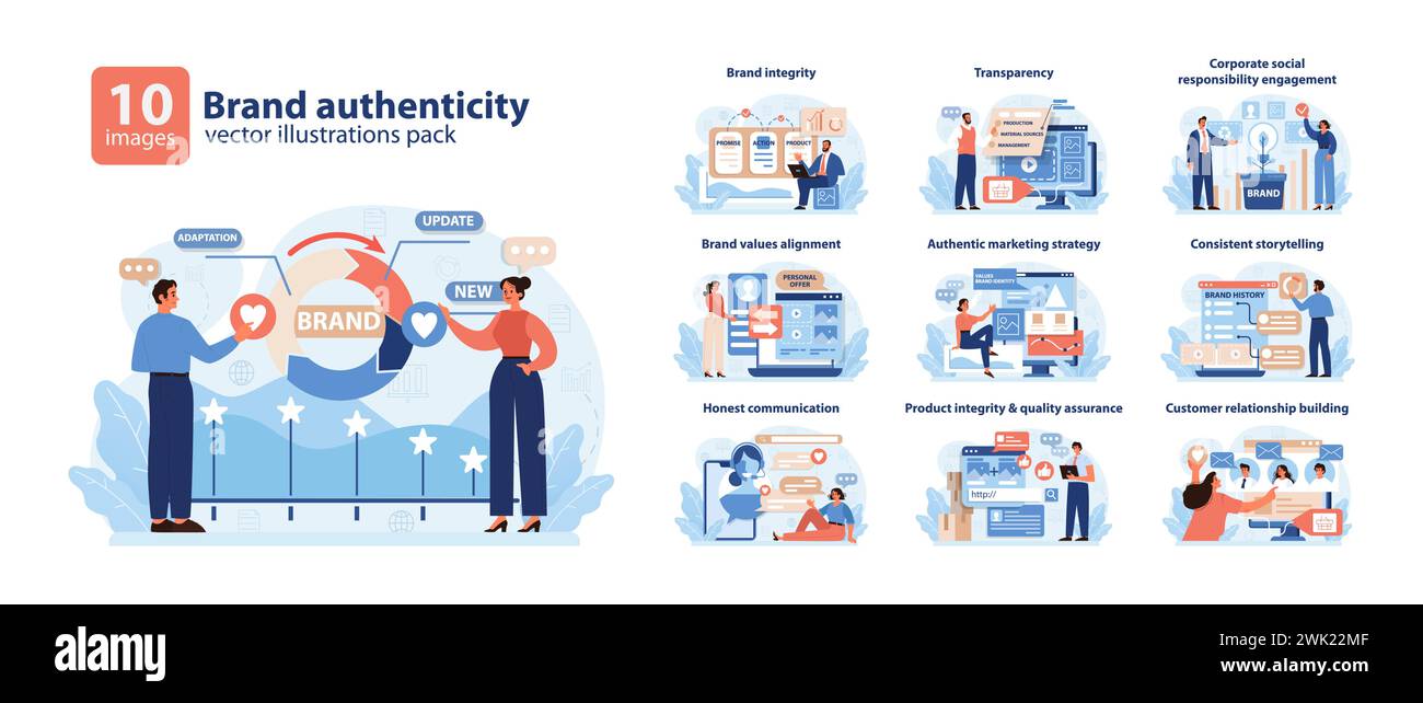 Brand Authenticity Concept. Illustrative set showcasing key principles like brand integrity ...