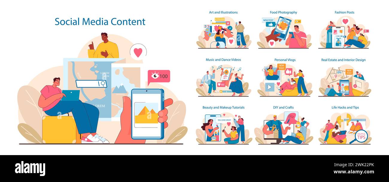 Social Media Content set. Diverse online engagement activities ...