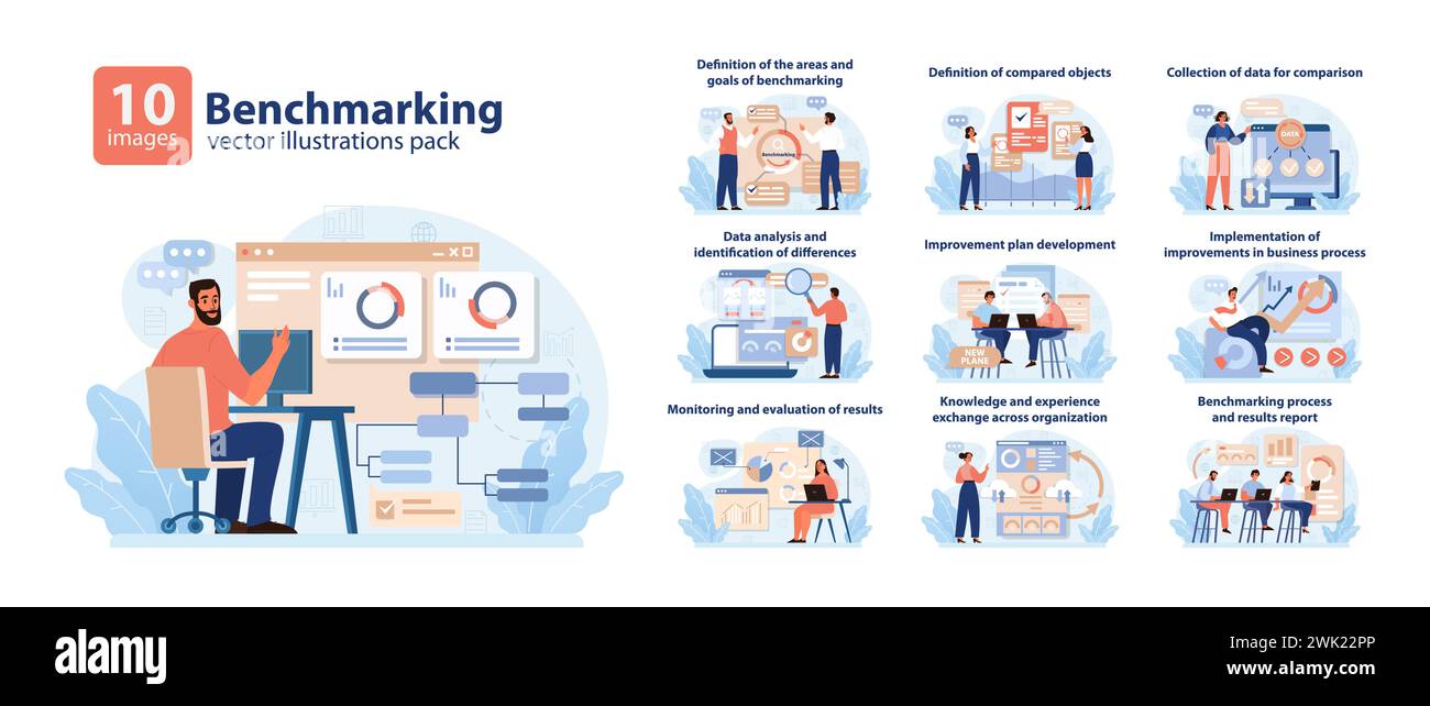 Benchmarking Concept. Comprehensive stages of benchmarking depicted in vibrant vector ...