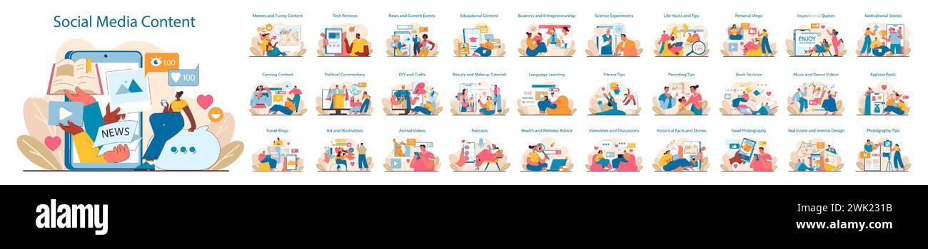 Social Media Content set. Diverse online engagement scenes, from news ...