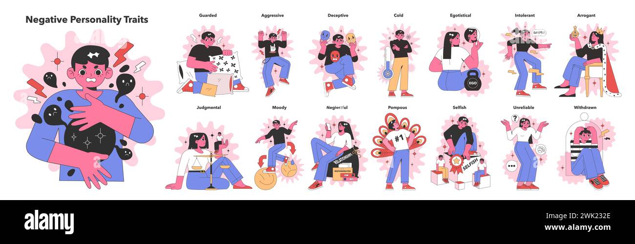 Negative Personality Traits set. Various characters embodying unsavory qualities. Illustrations ...