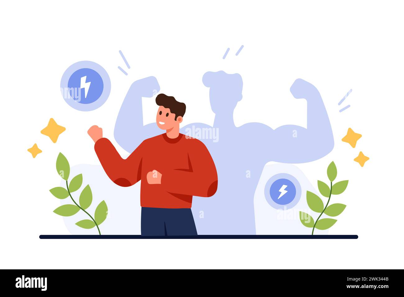 SWOT analysis, planning business strategy with identification of ...