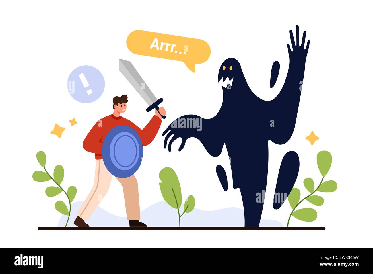 SWOT analysis, identification of threats and risks for business ...