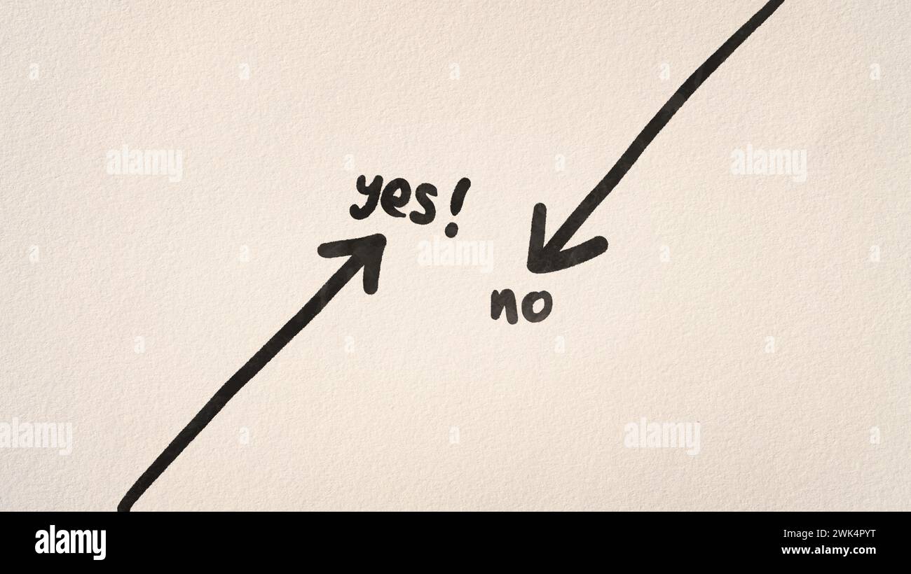 Black arrows pointing up and down and handwritten words "yes!" and "no ...