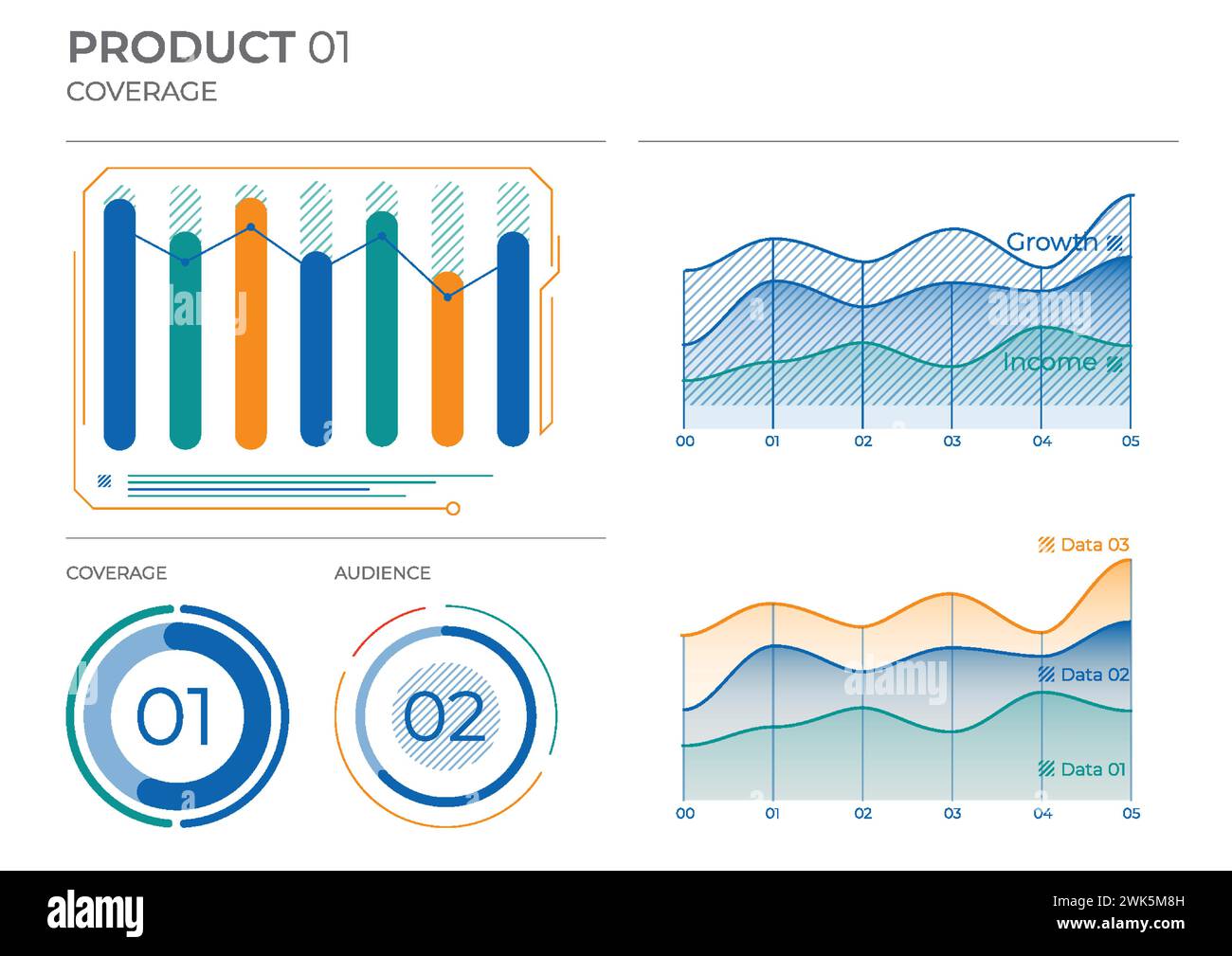 Coverage audience business analysis charts. Vector illustration Stock ...