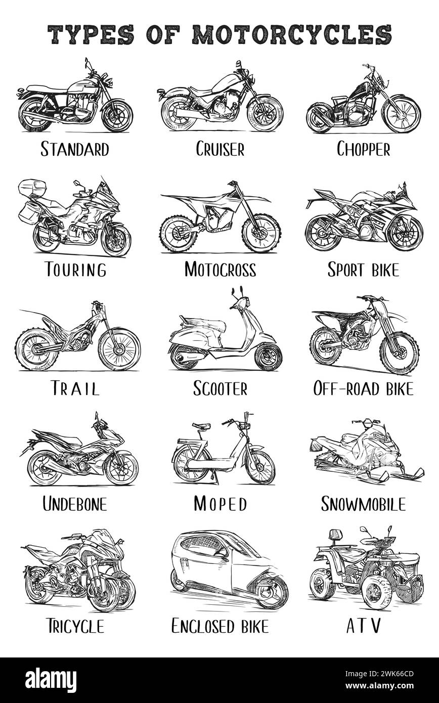 Motorcycle Types Chart