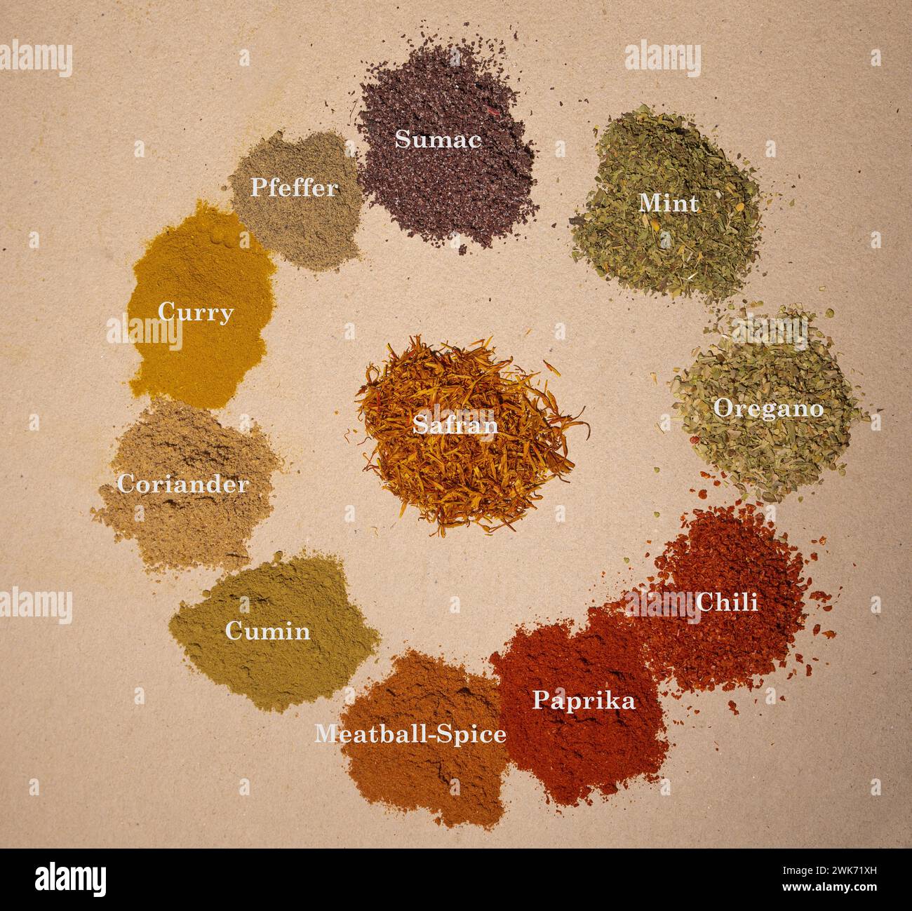 Food name hi-res stock photography and images - Alamy