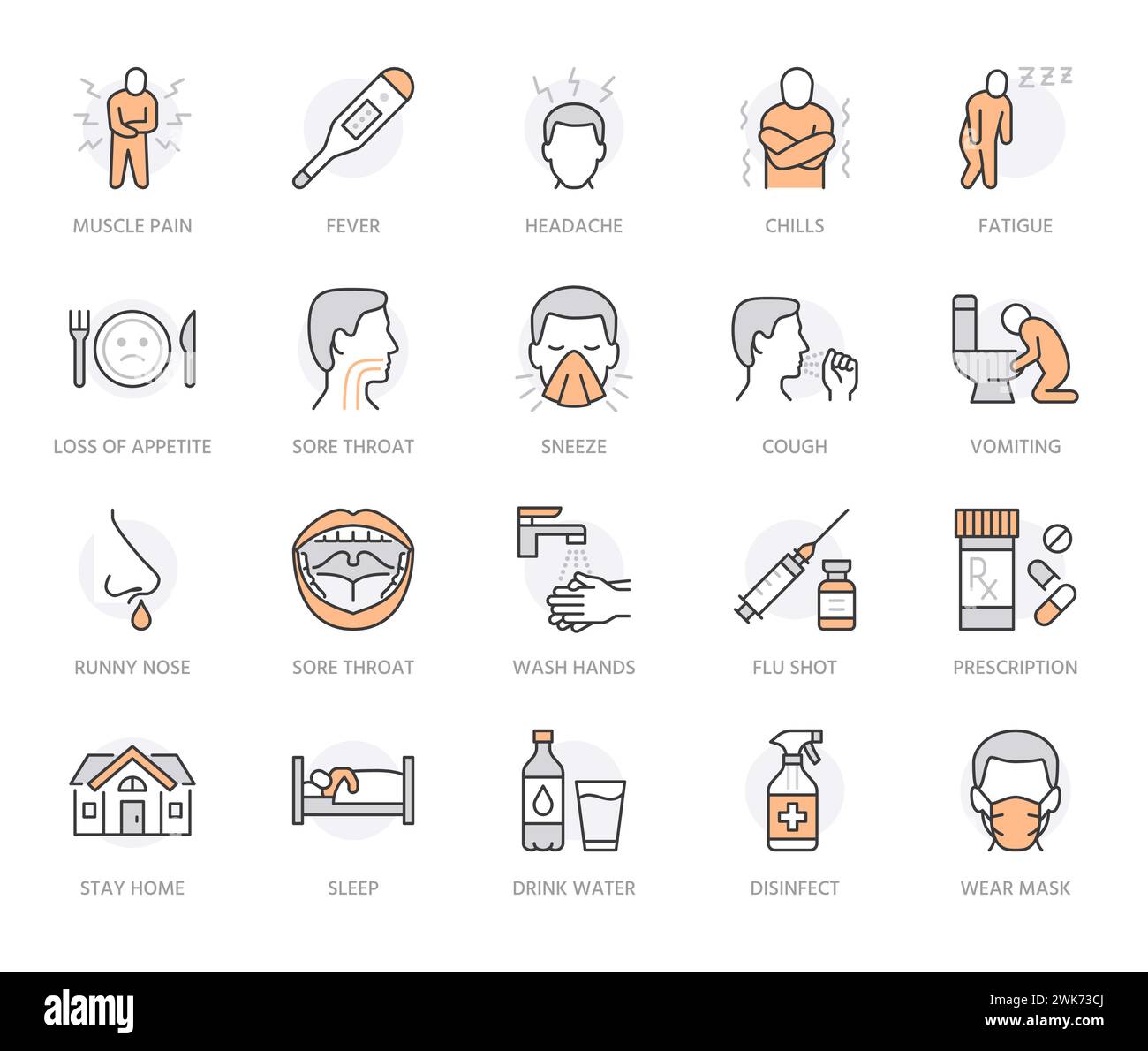Flu disease prevention, cold symptoms flat line icons set. Fever headache sneeze, sore throat ...