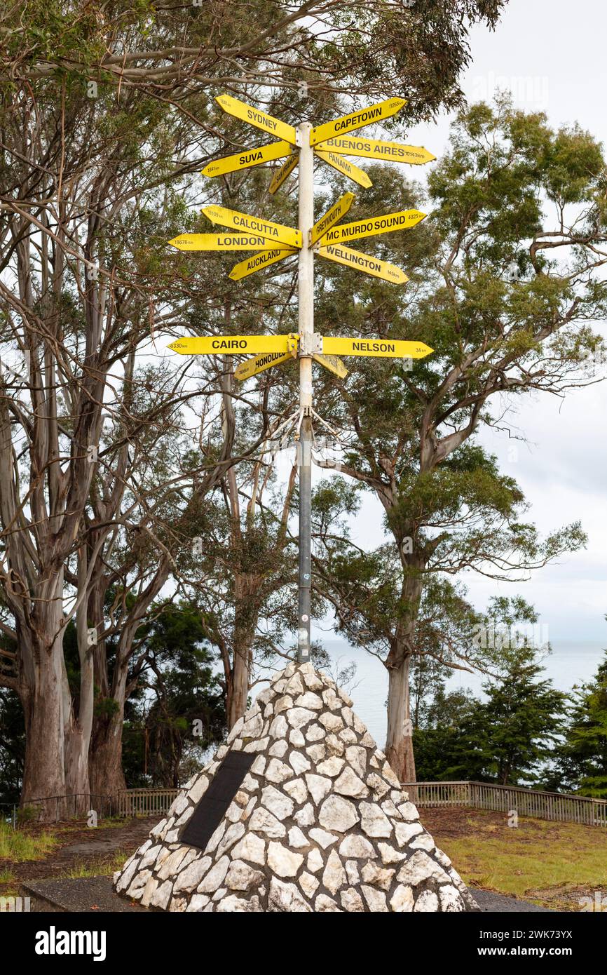 Cardinal direction hi-res stock photography and images - Alamy