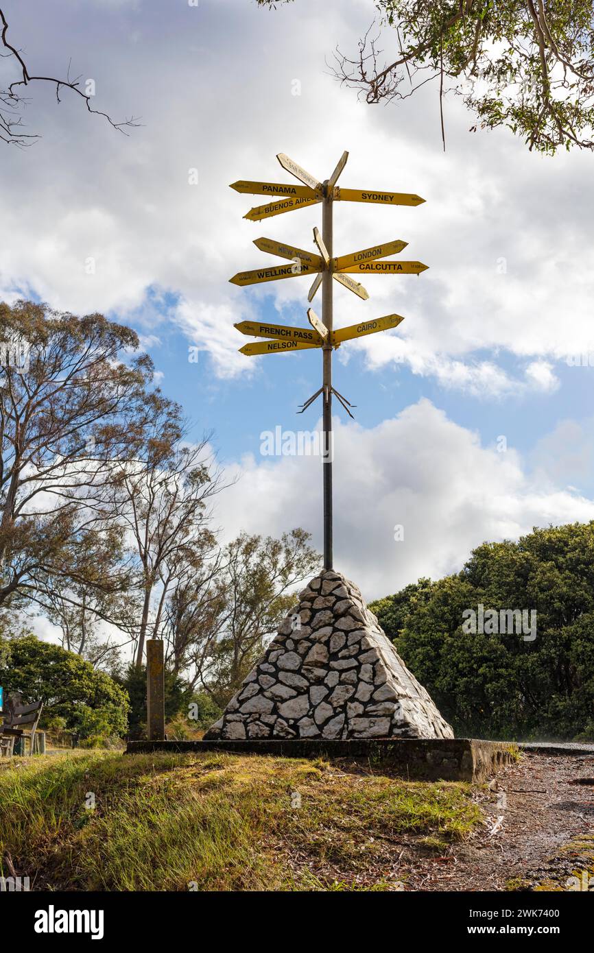 Cardinal direction hi-res stock photography and images - Alamy