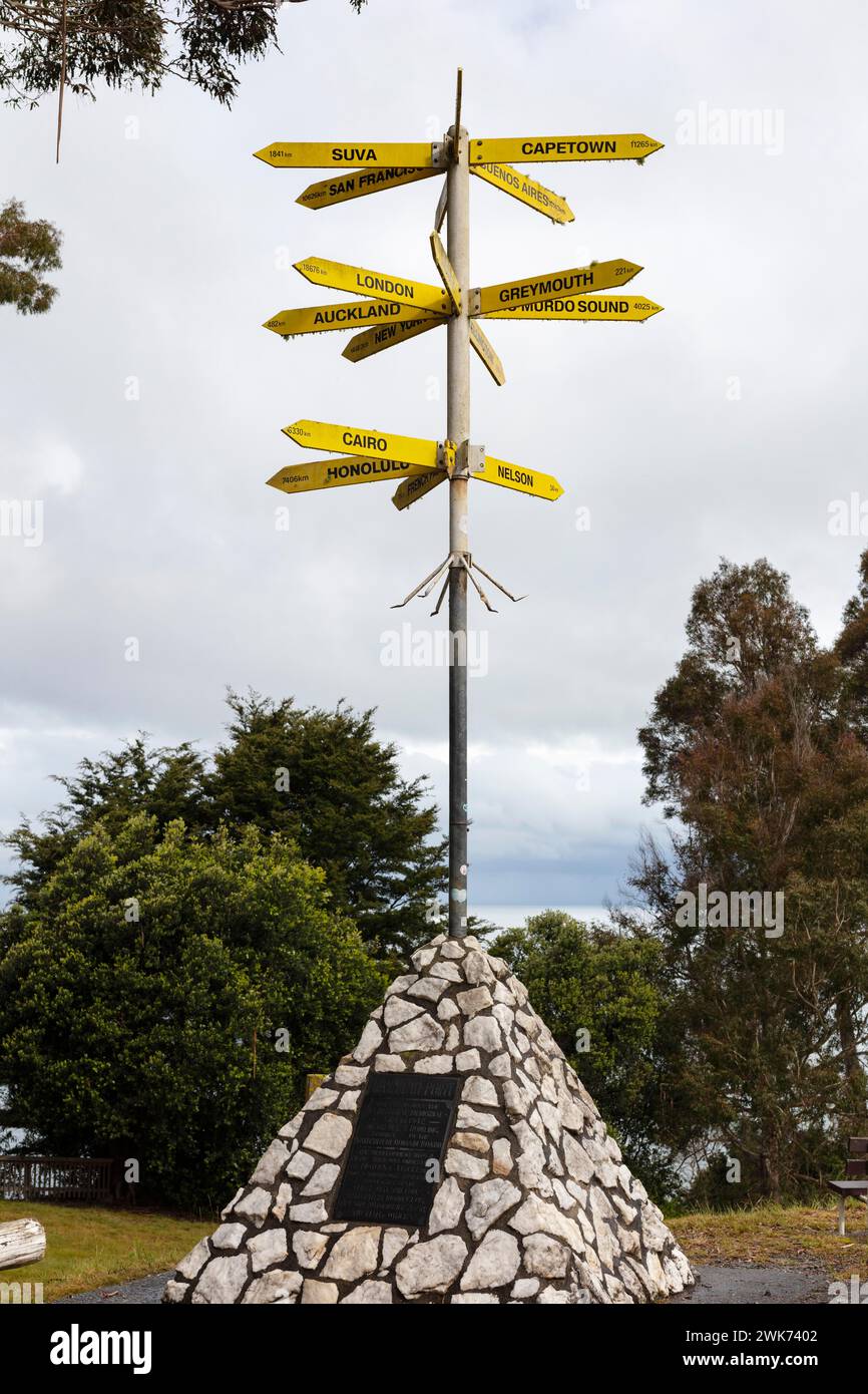 Cardinal direction hi-res stock photography and images - Alamy