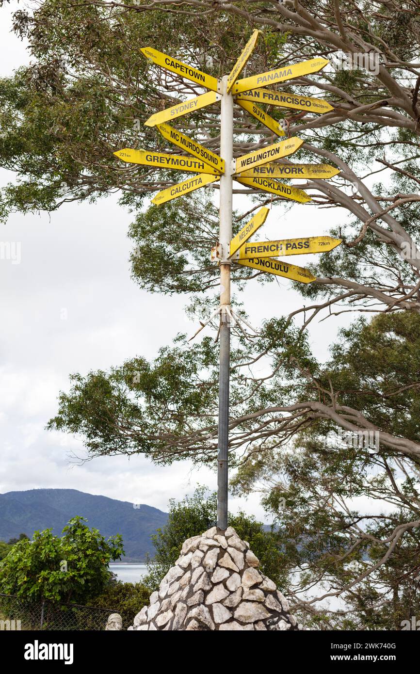 Cardinal direction hi-res stock photography and images - Alamy