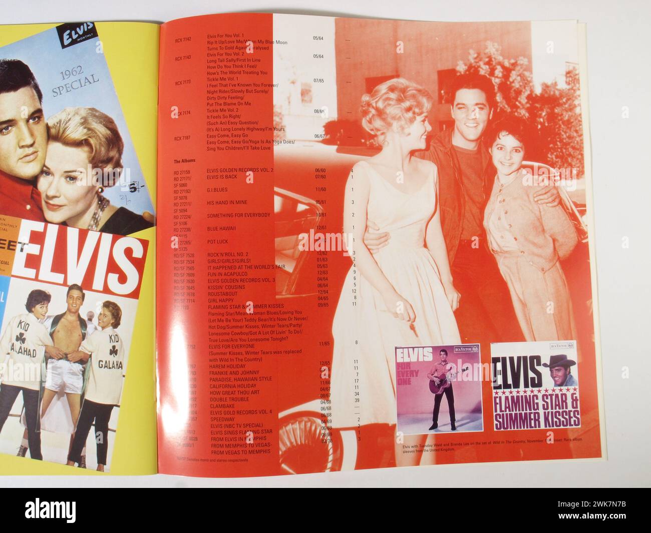 Music Exhibition - Elvis Presley Story and Pictures in a Magazine Stock ...