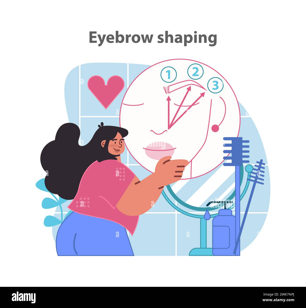 Precise eyebrow shaping guide. A detailed step-by-step tutorial for ...