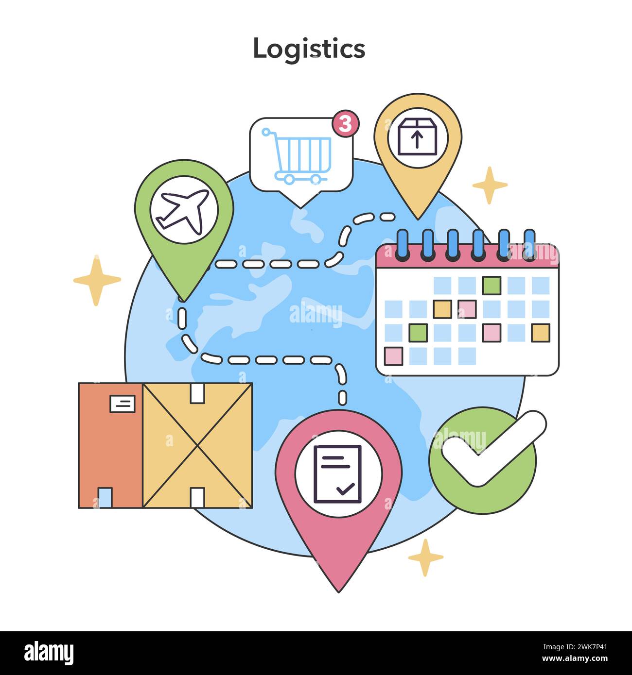 Global logistics network. Coordinated transportation management over ...