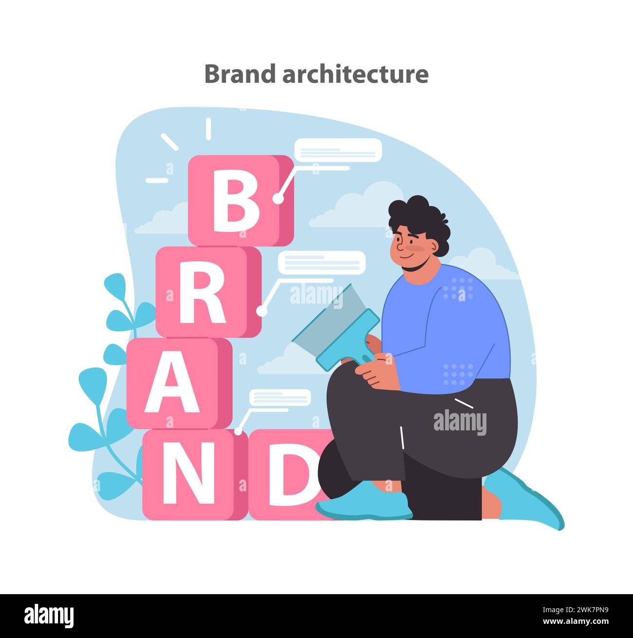 Brand architecture concept. Building brand structure with strategic ...