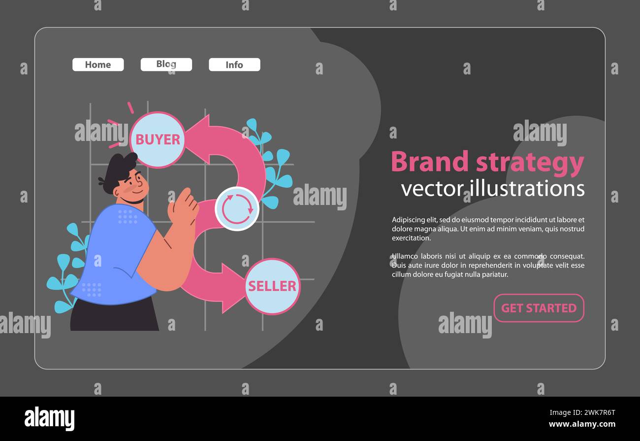 Brand strategy concept. Analyzing the buyer-seller relationship cycle ...