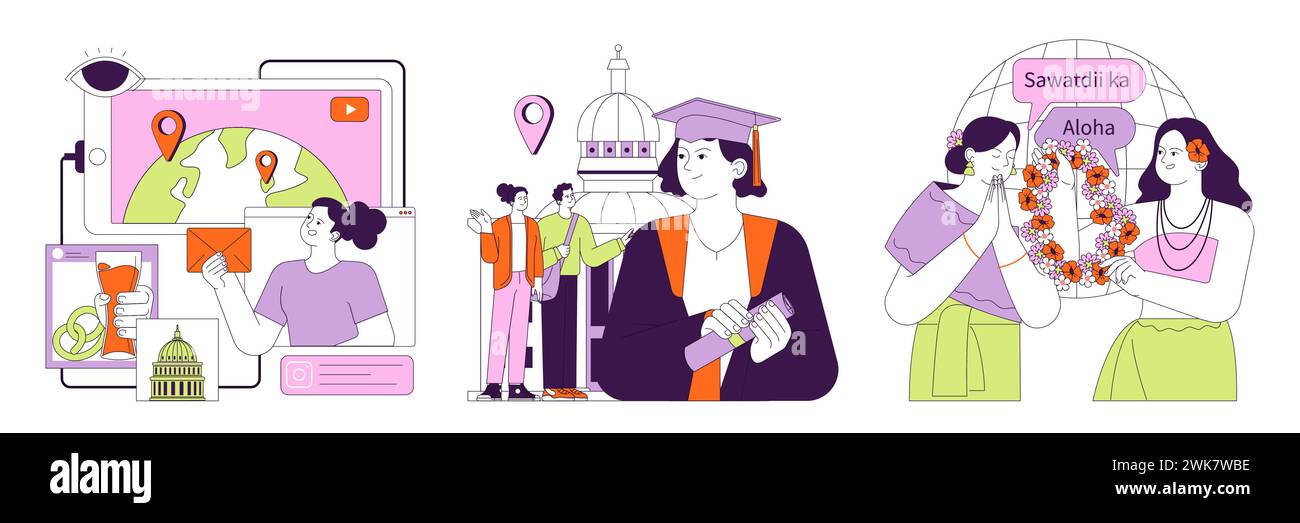 Soft power set. Global connectivity and cultural exchange ...