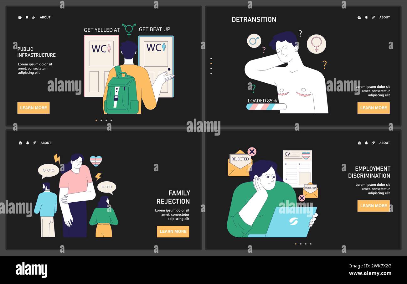 Gender transition pros and cons web or landing set. Gender-affirming ... Gender transition pros and cons web or landing set. Gender-affirming ...