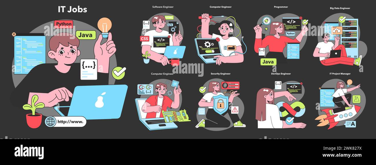 Illustration of IT professionals in action, highlighting roles like ...