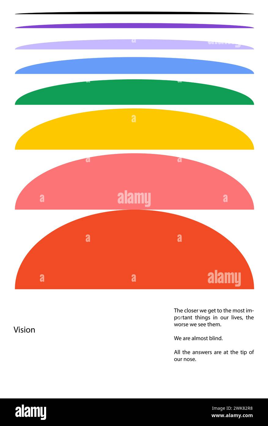 Abstract colorful arcs on a white background with text on vision and ...