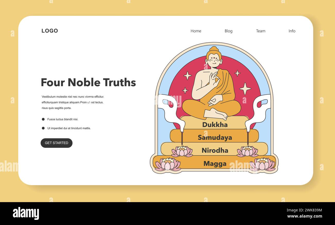 Four Noble Truths illustration. Buddha seated on lotus, representing the foundational principles ...