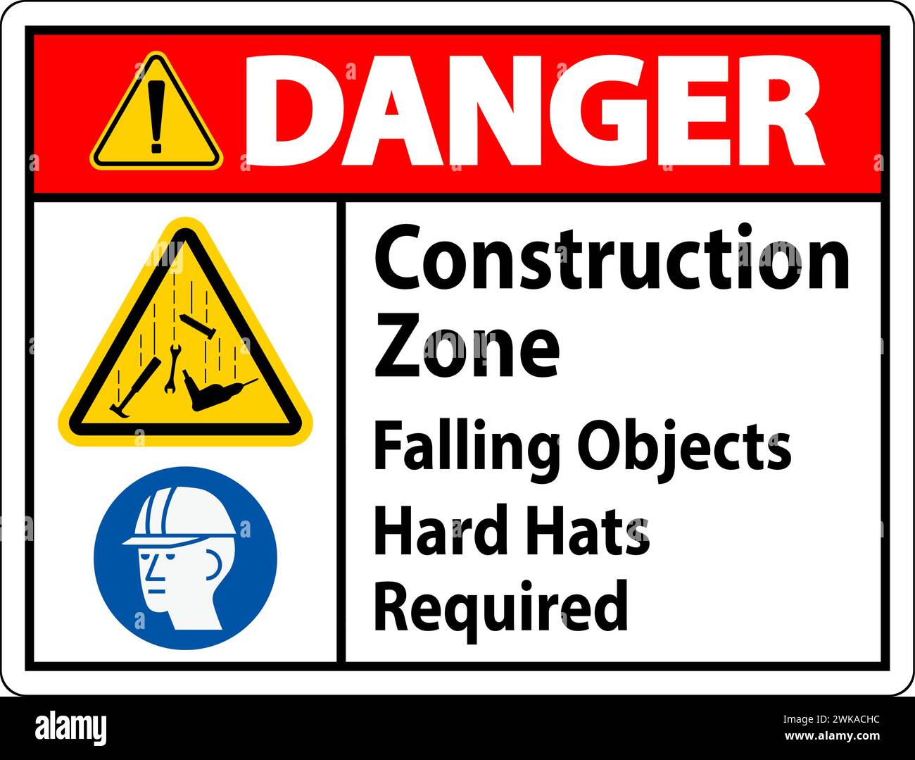 Danger Sign, Construction Zone, Falling Objects Hard Hats Required ...
