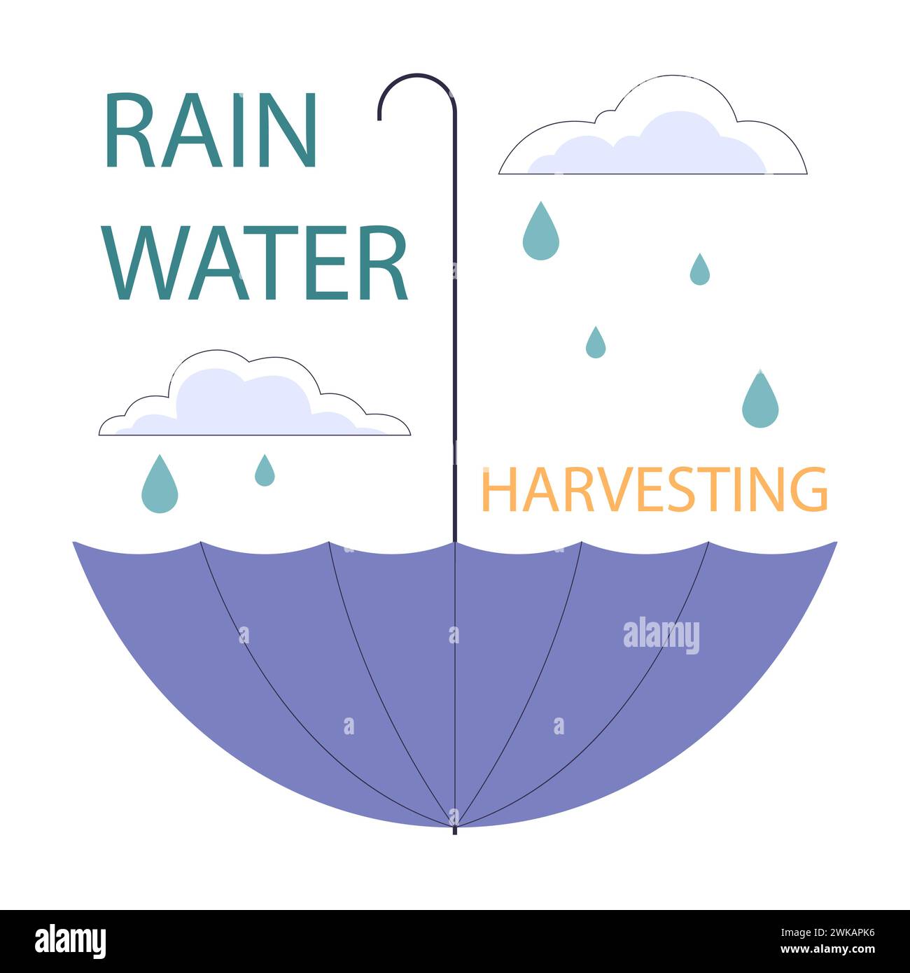 Rainwater harvesting. Sustainable practice of urban water preservation ...