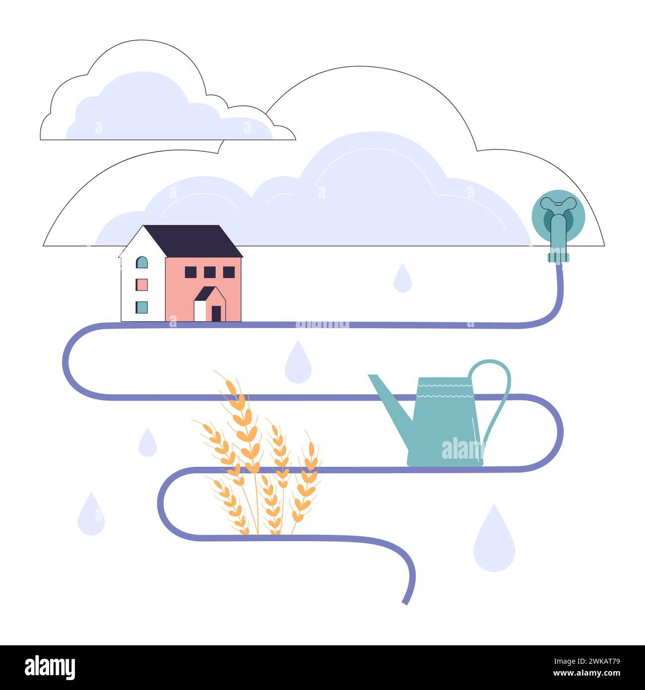 Rainwater harvesting. Sustainable practice of urban water preservation ...